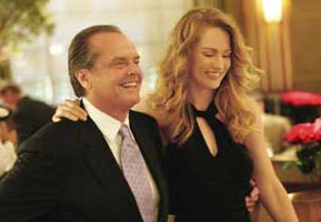 Jack Nicholson | Girl.com.au