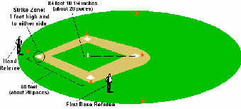 Kickball | Girl.com.au